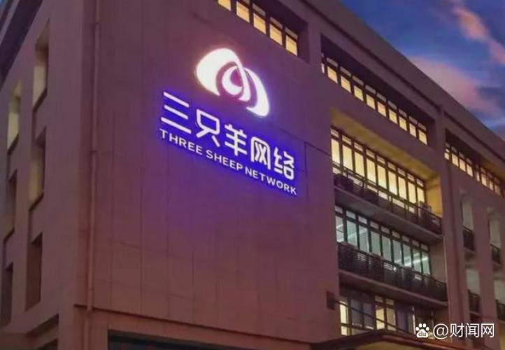 三只羊网络公司电话图标
