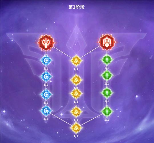 wegame不显示天赋推荐图标