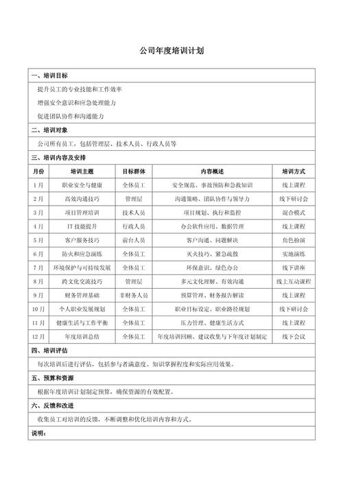 企业年度培训计划范文模板图标