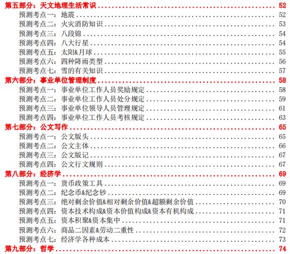 公基必背100个知识图标