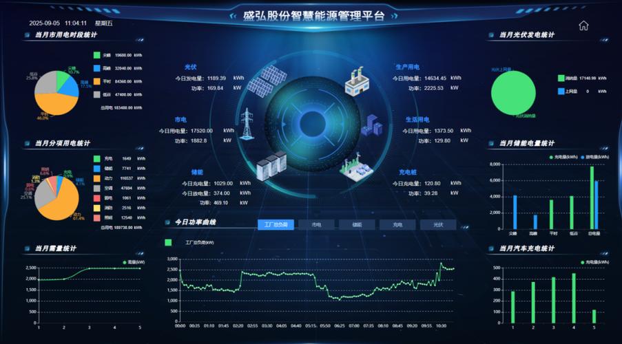 智慧园区综合管理平台图标