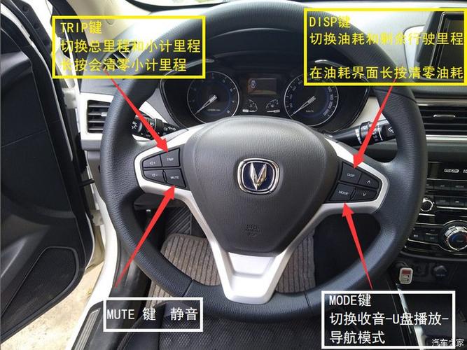 长安悦翔v7按键图解图标