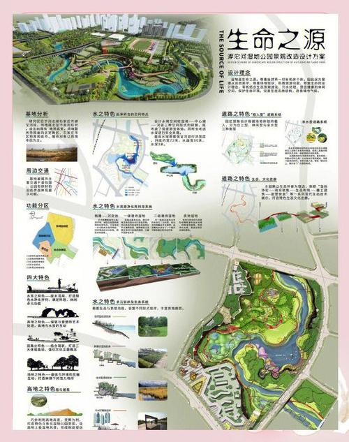 公园景观规划设计方案图标