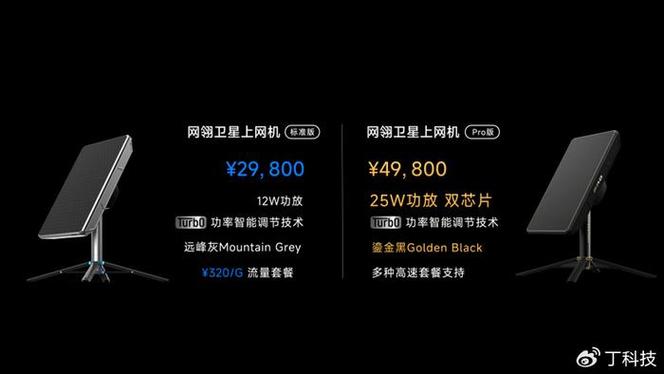 starlink官网中文版图标