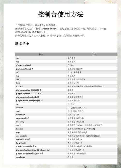 辐射4代码怎么使用缩略图