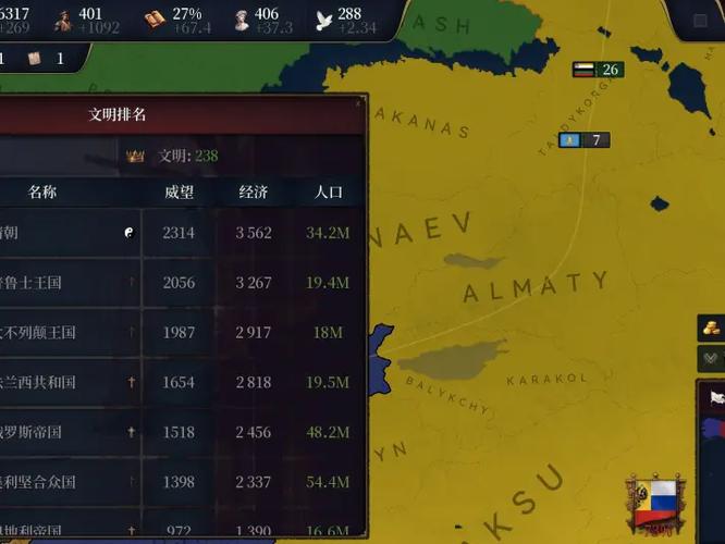 文明时代维多利亚模组图标