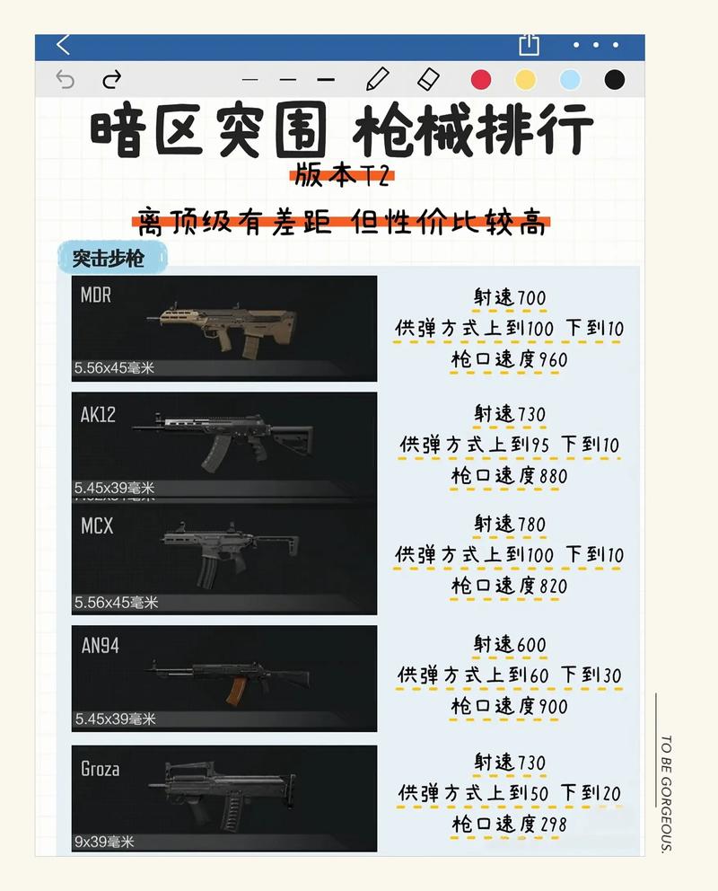 幽灵行动断点步枪排名缩略图
