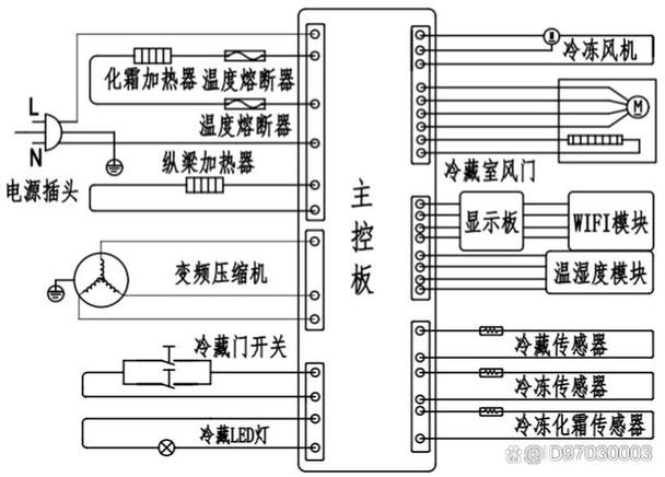冰箱后面的风扇响怎么回事图标