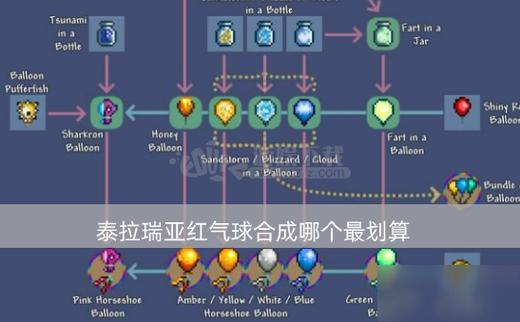 泰拉瑞亚气球种子1.4.5图标