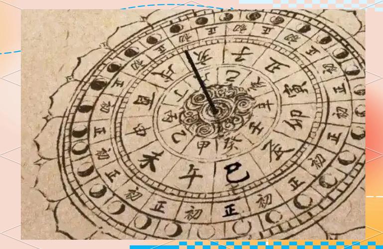 早上7点到8点属于什么时辰图标