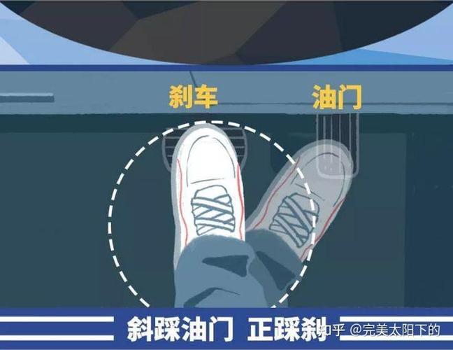 汽车加档要踩油门吗截图