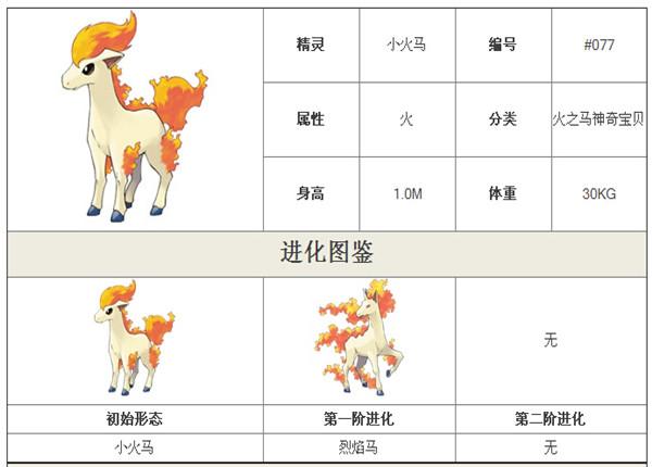 口袋妖怪复刻兑换码大全2023缩略图