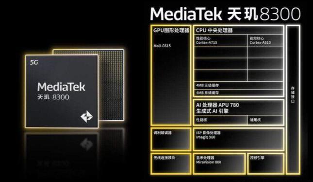 ultra属于什么档次截图