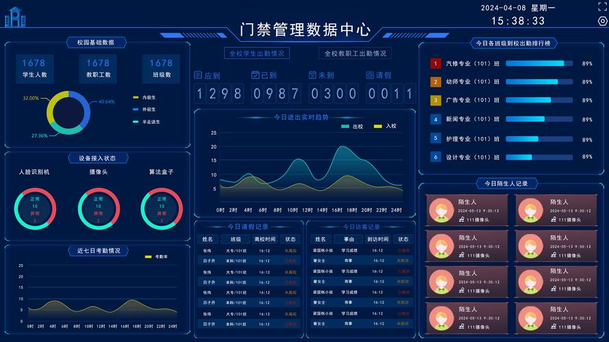 门禁管理系统软件图标