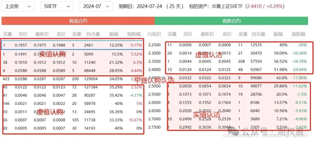 期权交易平台排行榜截图