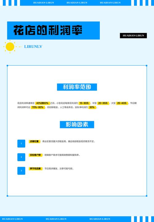 花店的利润率有多大图标