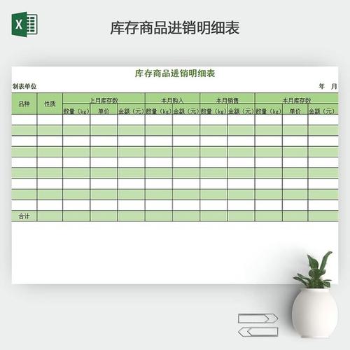 进销库存表格模板
