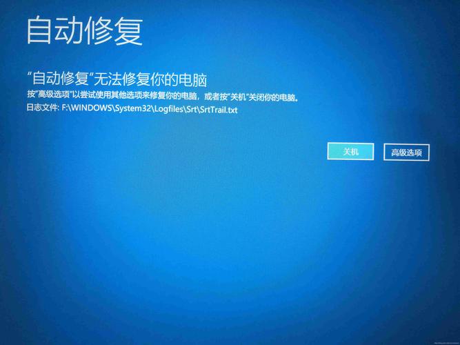 电脑windows无法启动怎么修复图标