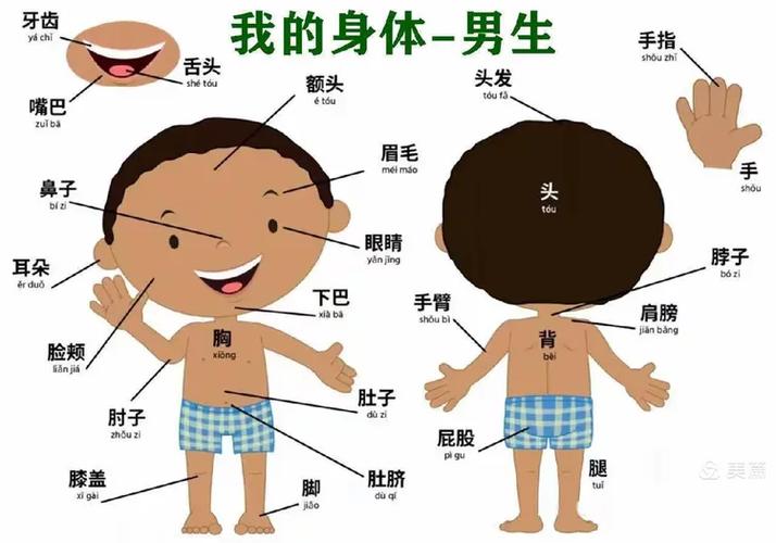 iphone旁边的小健叫什么图标