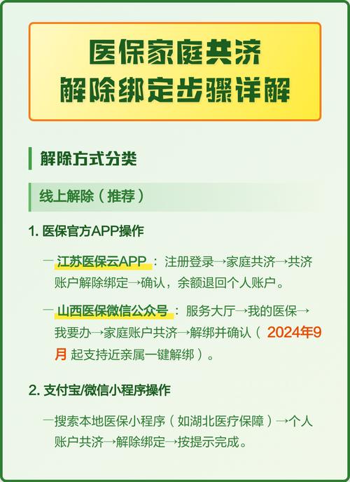 电子医保解除绑定的方法截图