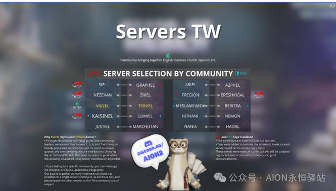 dota2怎么选服务器地区图标