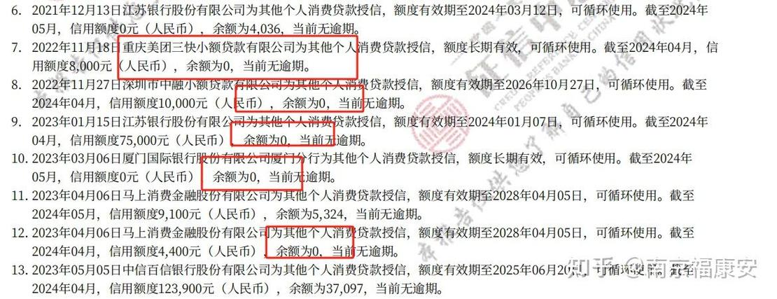 银行贷款还网贷会被收回吗图标