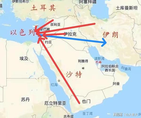 以色列周边的国家地图图标