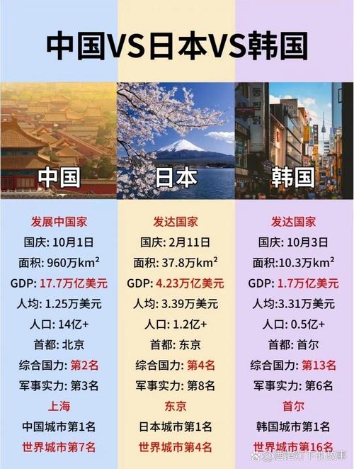 日本爱豆和韩国爱豆区别截图