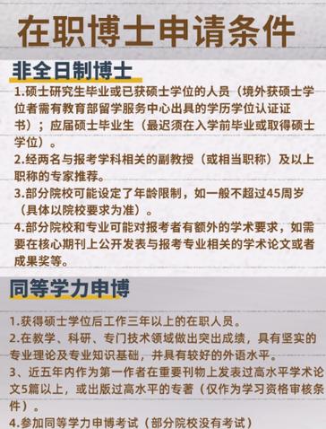 非全日制博士图标