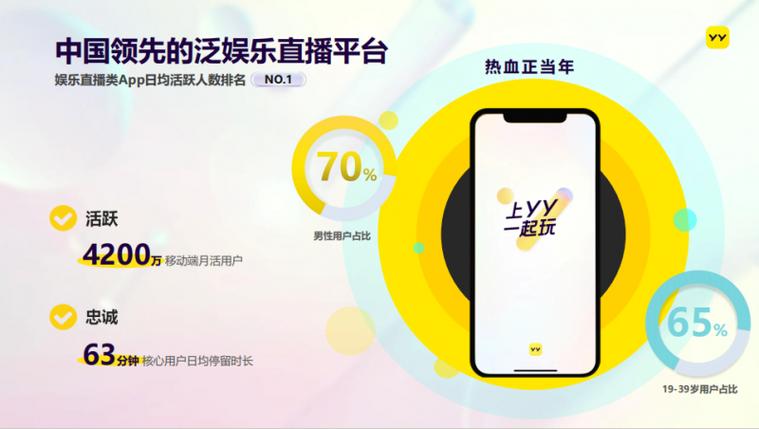 yy网络直播间图标