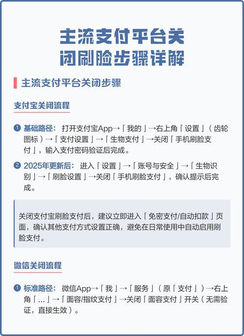微信支付需要刷脸验证怎么解除图标