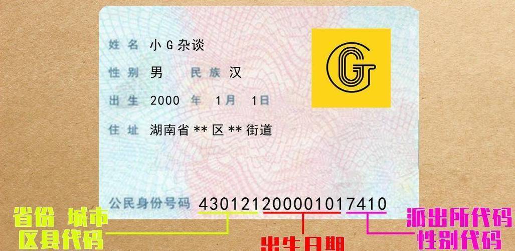 银行卡默认密码是身份证后几位截图