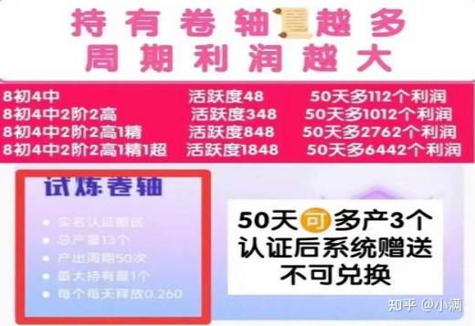 96趣步糖果多少钱图标
