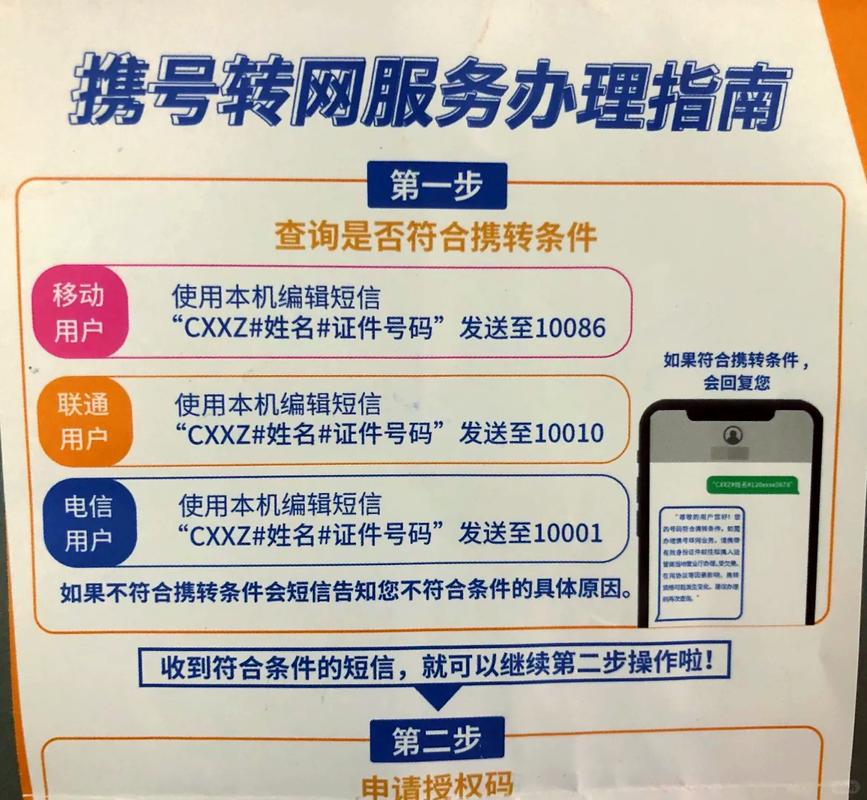 携号转网电信转移动图标