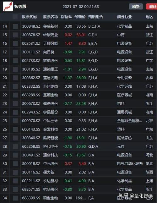 炒股软件游戏截图