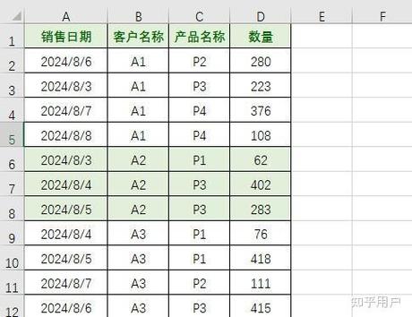 excel怎么筛选出相同内容图标