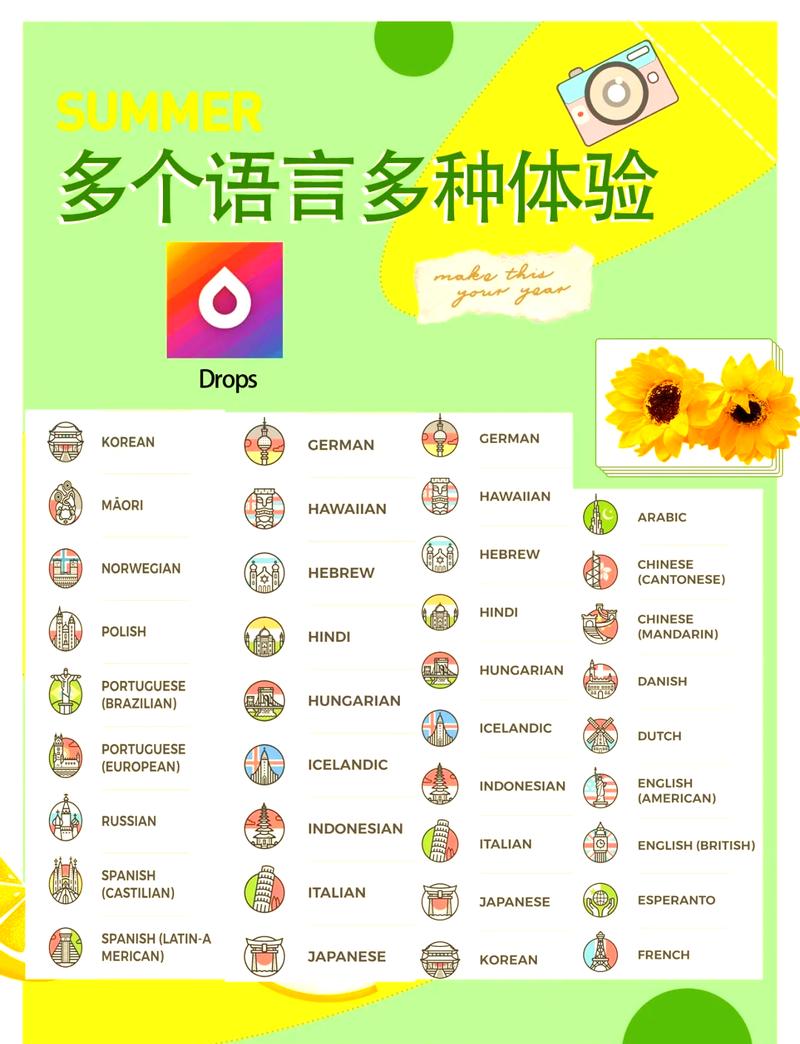 第五人格快捷语言修改不了图标