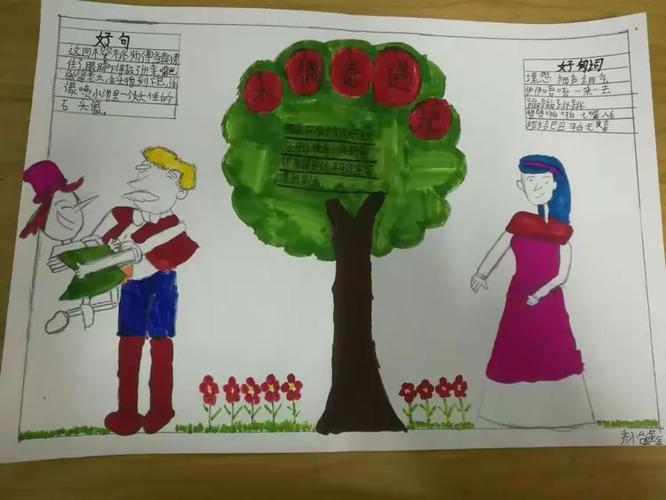 匹诺曹好句摘抄截图