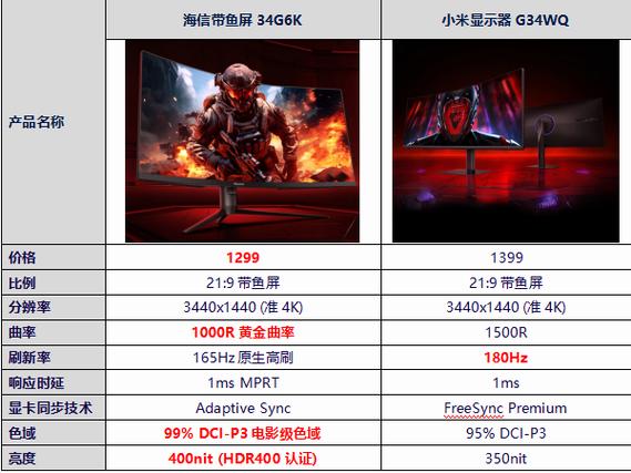 ps4只要有显示器就能玩吗图标