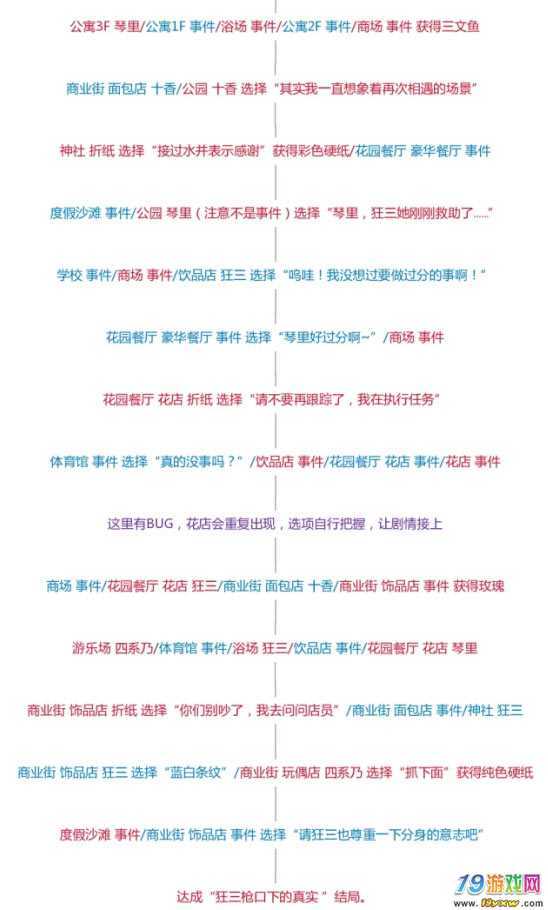 约战精灵再临攻略图标