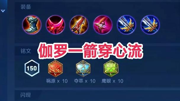 伽罗配什么辅助图标