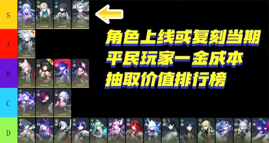 崩铁五星概率图标