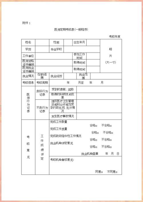 医师定期考核考什么图标