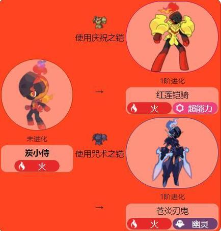 幽灵系宝可梦图鉴大全图标