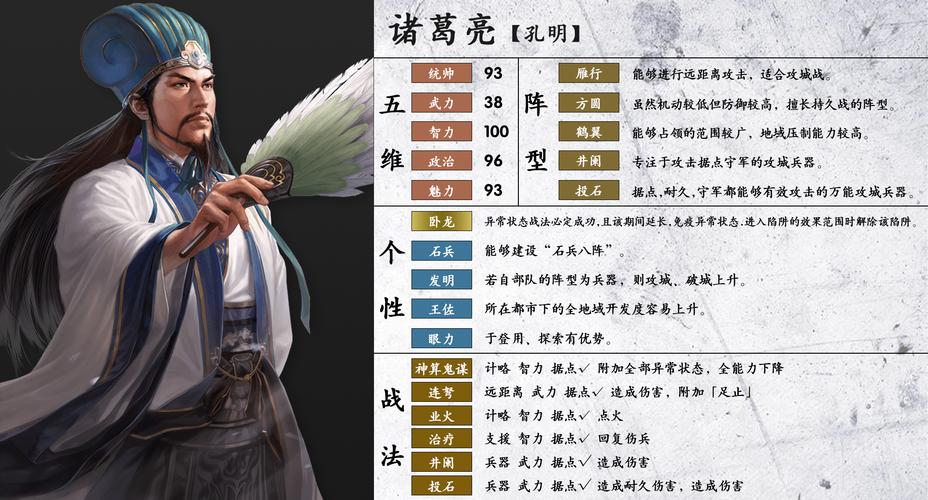 三国志14能力个性大全截图