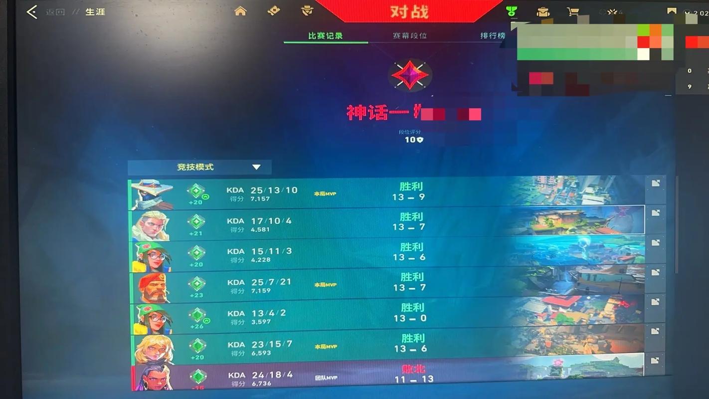 wows战绩查询kokomi图标