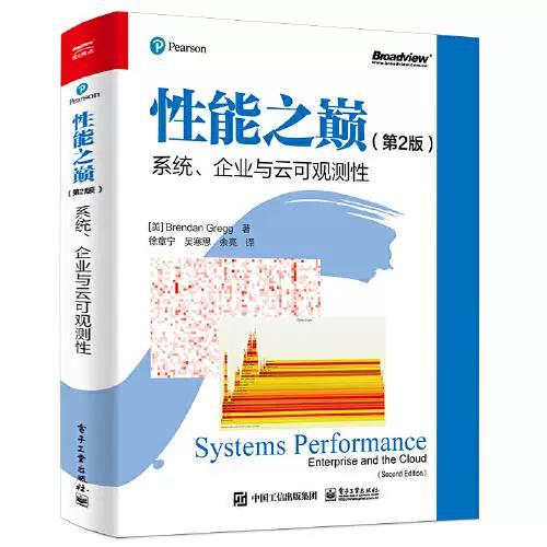 性能之巅2普通话版免费图标