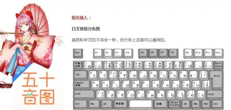 苹果手机怎么使用日语输入法截图