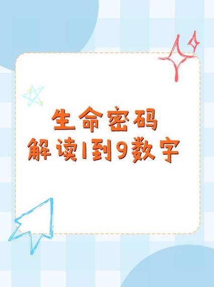 生命密码解读1到9数字图标