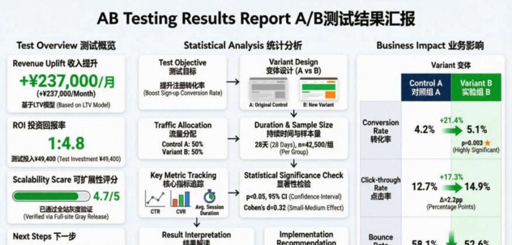 千问coding plan图标